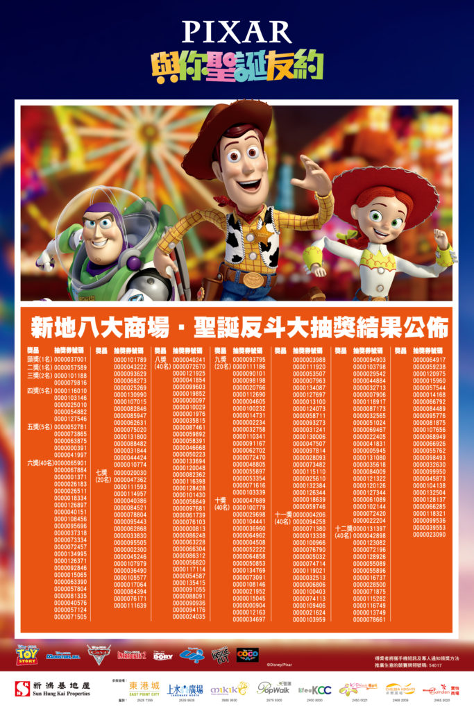 KCC PIXAR Christmas Lucky Draw Program Result Announcement KCC kcc-pixar-christmas-lucky-draw-program-result-announcement-kcc